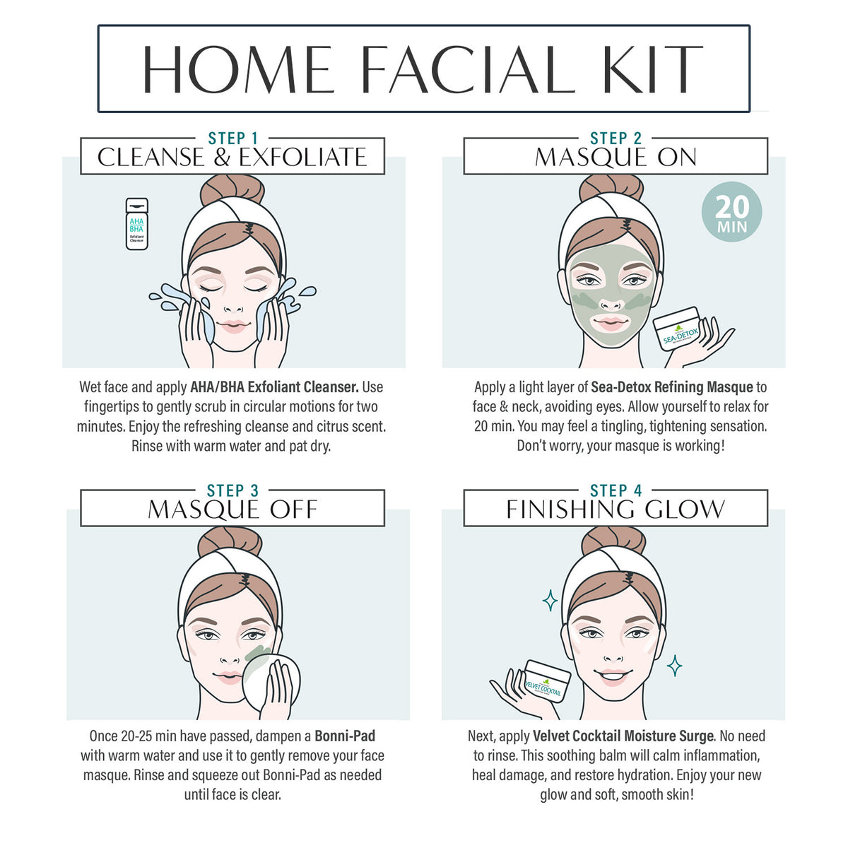 Home Facial Kit – Best Face & Body